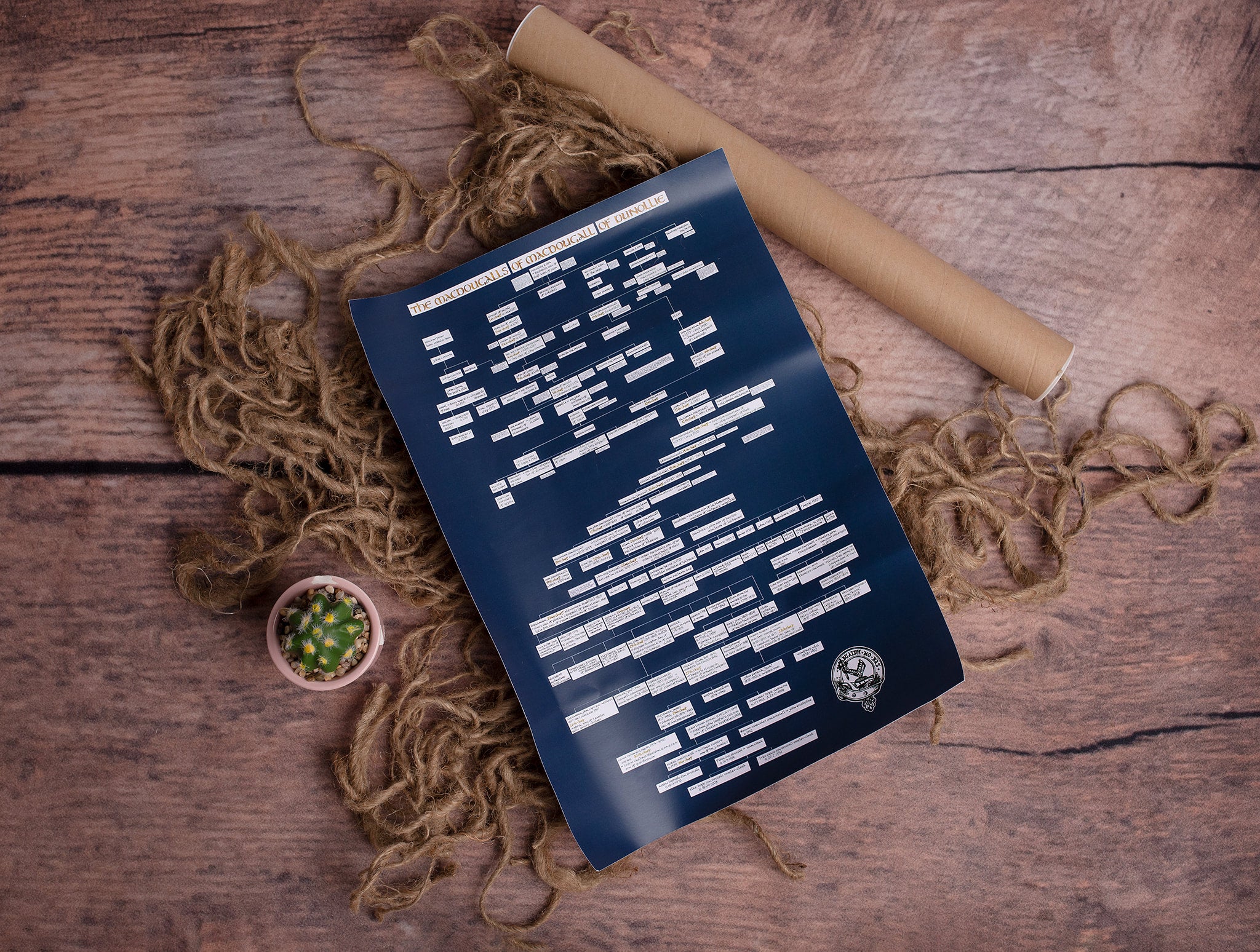 The MacDougall's of Dunollie Family Tree Print A3 | The Draper's Shop ...